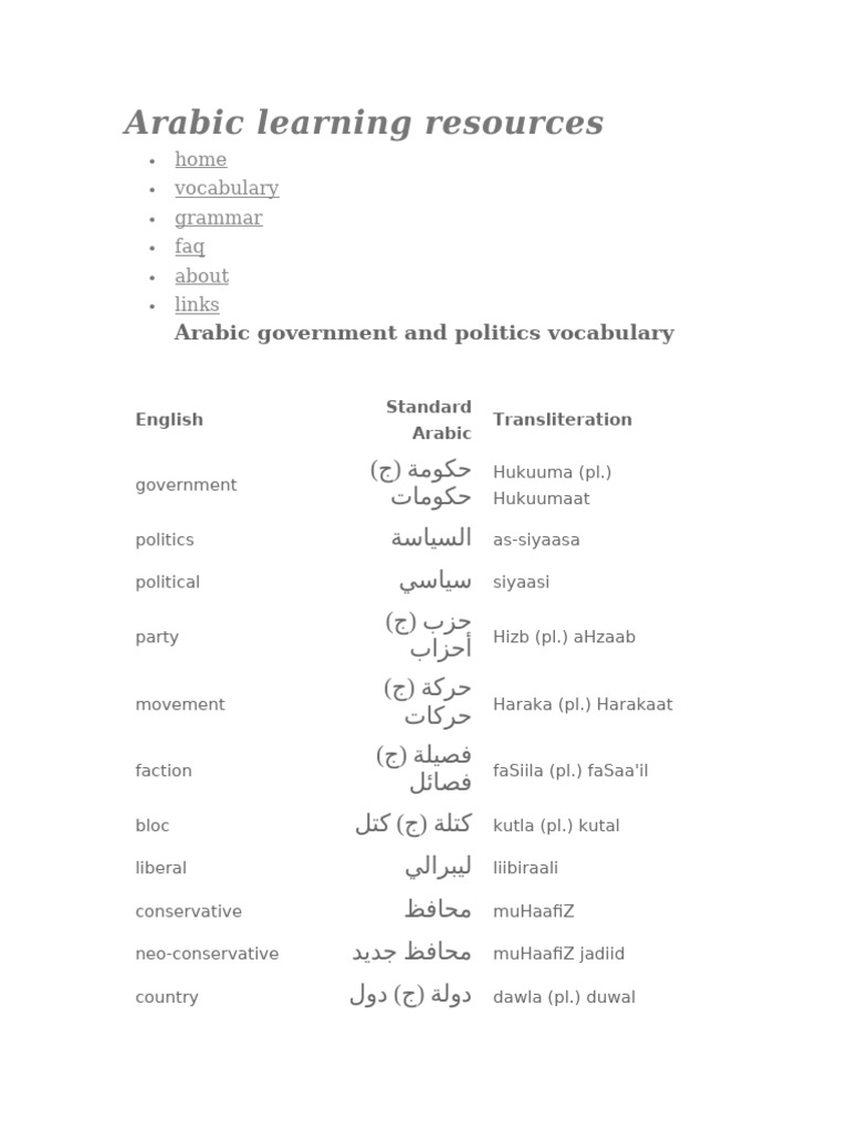 Arabic Learning Resources | PDF