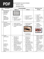 Eye Assessment Procedures and Findings | PDF | Senses | Medical Specialties