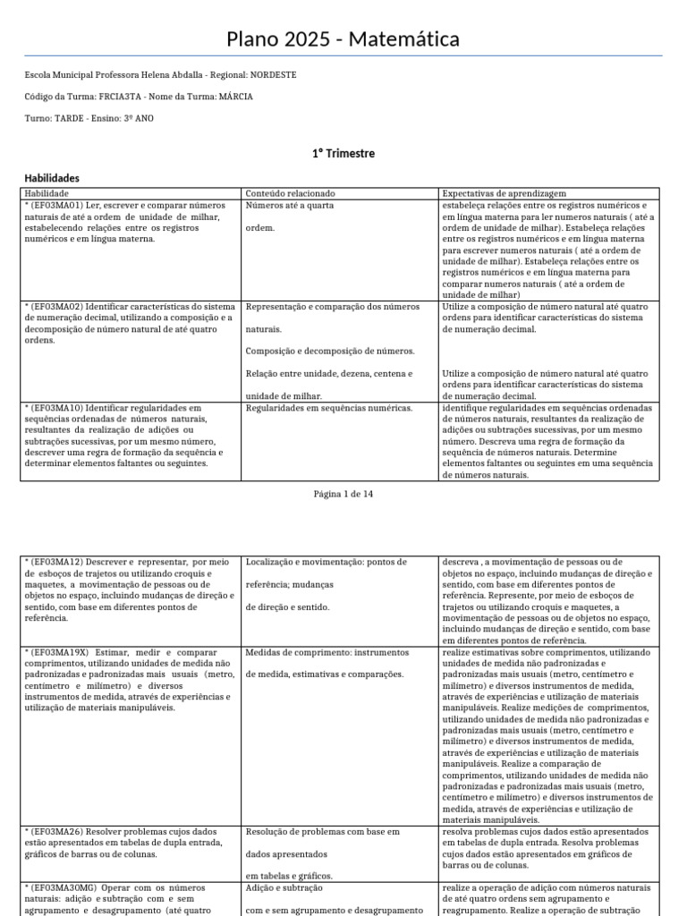 PlanoAnual_MT_2025_EMPHA_FRCIA3TA_25-03-2025_11h34min | PDF | Triângulo ...