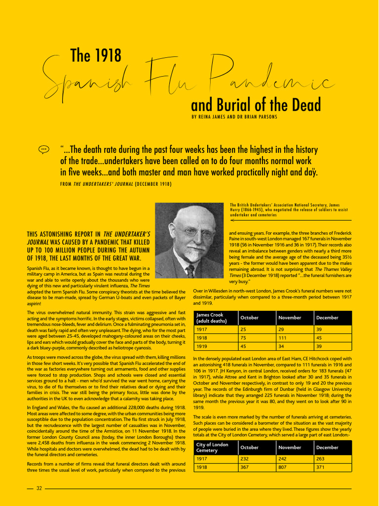 Spanish Flu's Impact on Funerals 1918 | PDF | Burial | Influenza