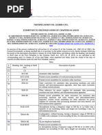HSN Code & GST % | PDF | Printer (Computing) | Usb