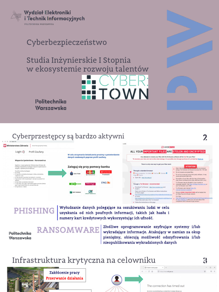 Prezentacja Cyber | PDF