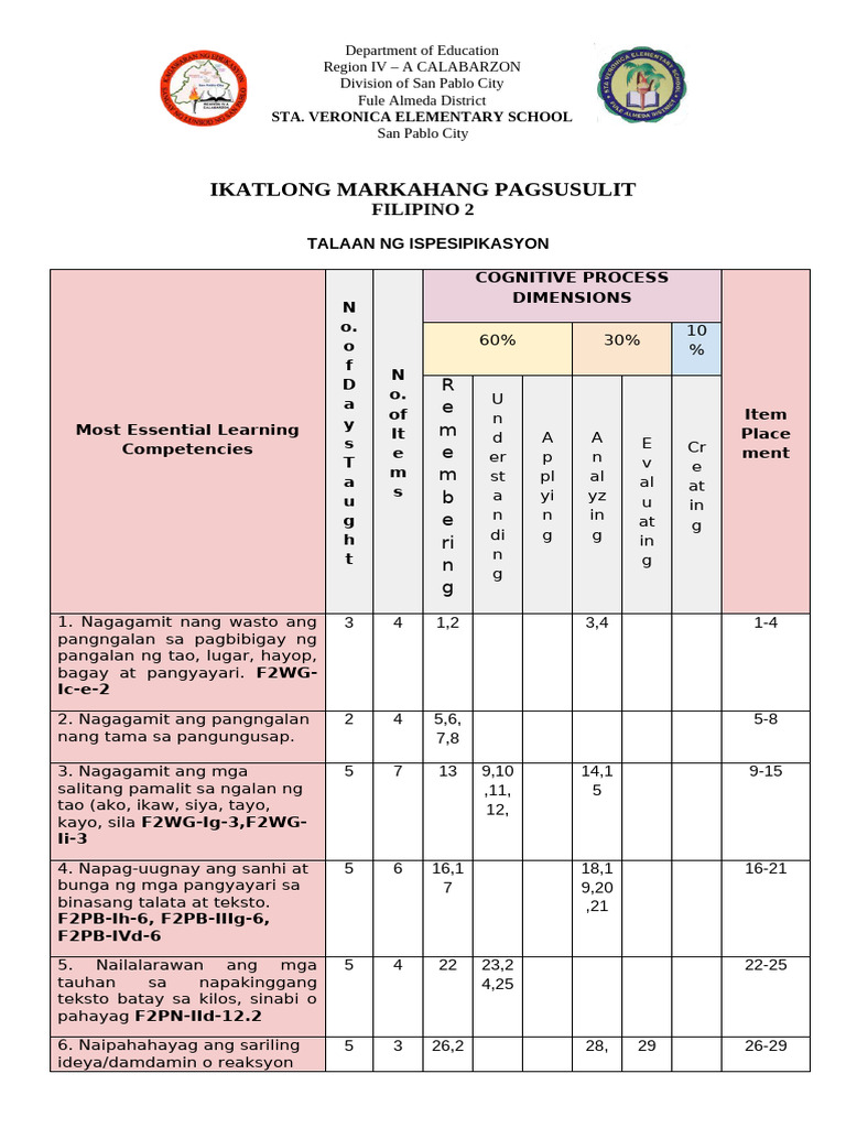 q3 Filipino 2 | PDF