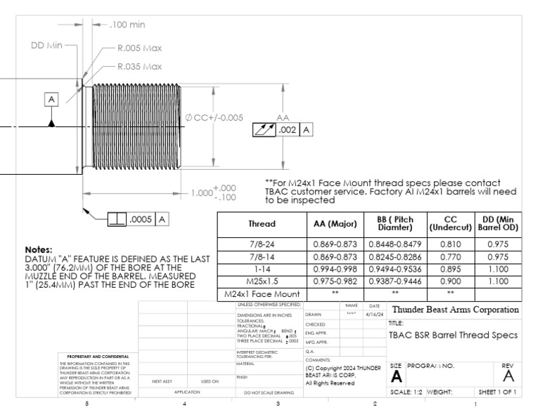 50 Thread Specs | PDF | Gun Barrel | Firearms