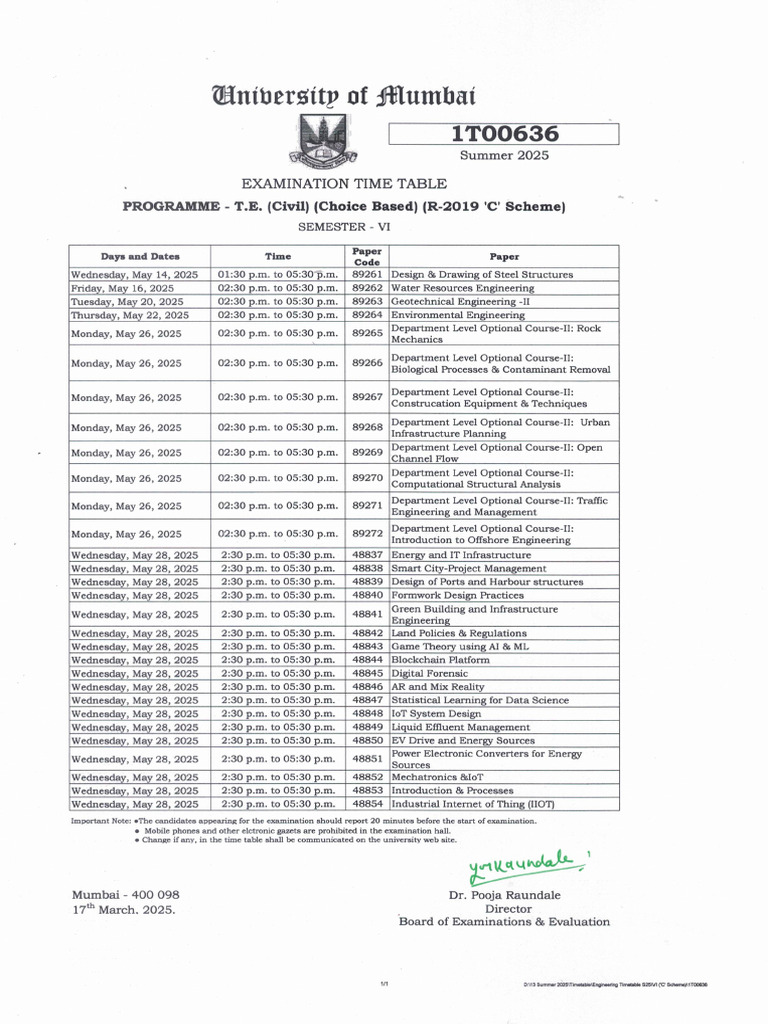 1T00636 T.E. Civil Choice Based Sem VI | PDF