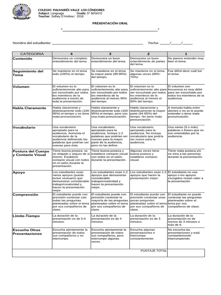 RÚBRICA EXPOSICIÓN ORAL | PDF