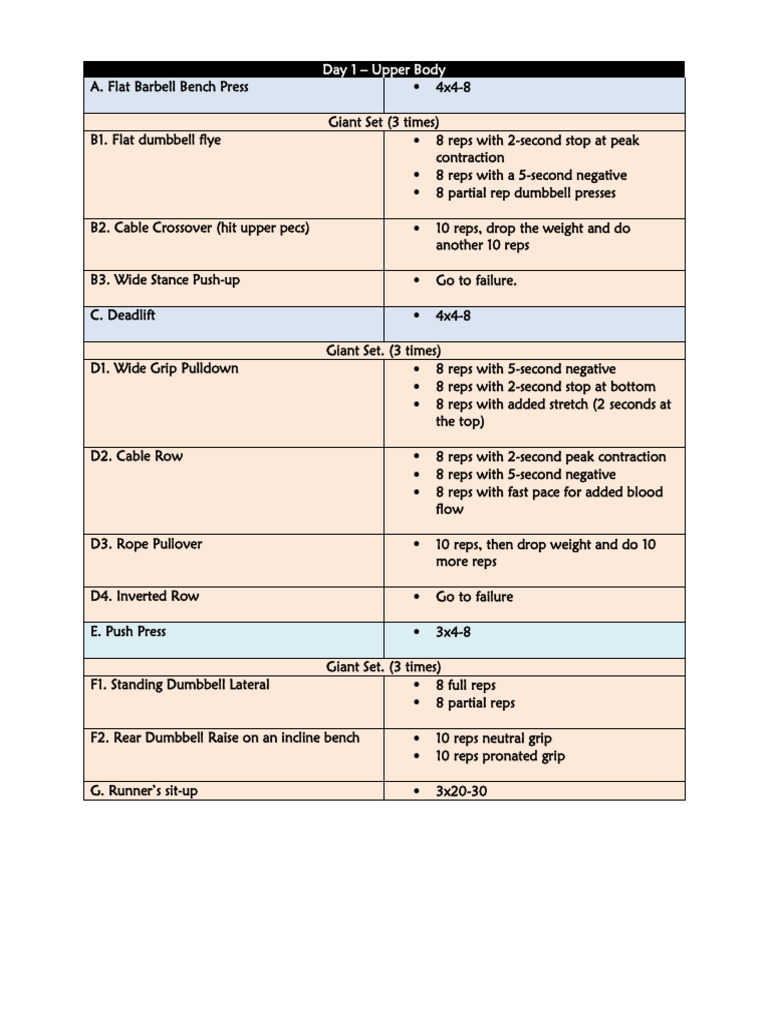 Day 1 - Upper Body | PDF