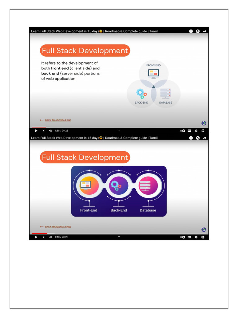 Full-Stack Development | PDF
