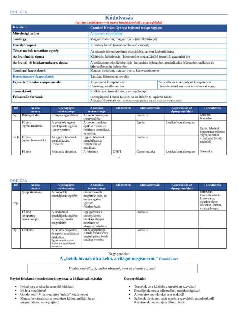DFHT - Kódolvasás | PDF