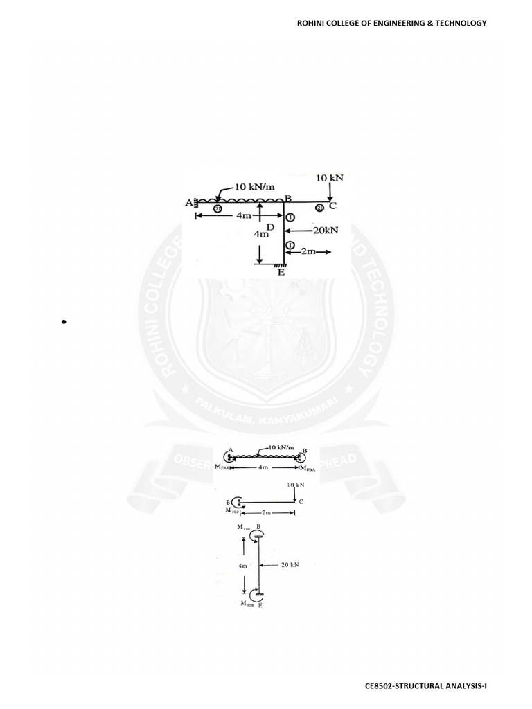 slope deflection method | PDF | Mechanics | Mechanical Engineering
