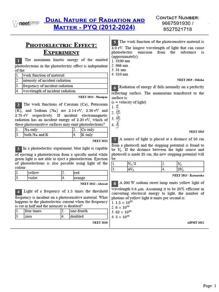 Dual Nature of Radiation and Matter - PYQ (2012-2024) | PDF | Photoelectric Effect ...