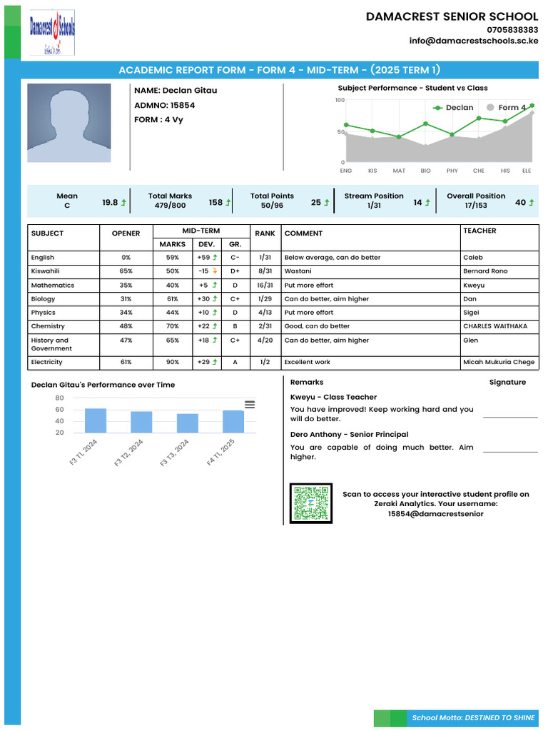 Declan Gitau's Report - MID-TERM | PDF