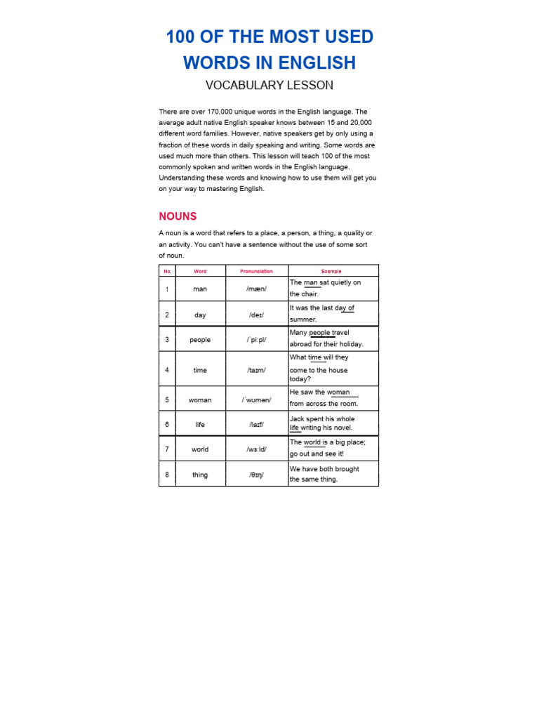 100 of The Most Used Words in English | PDF | English Language | Verb
