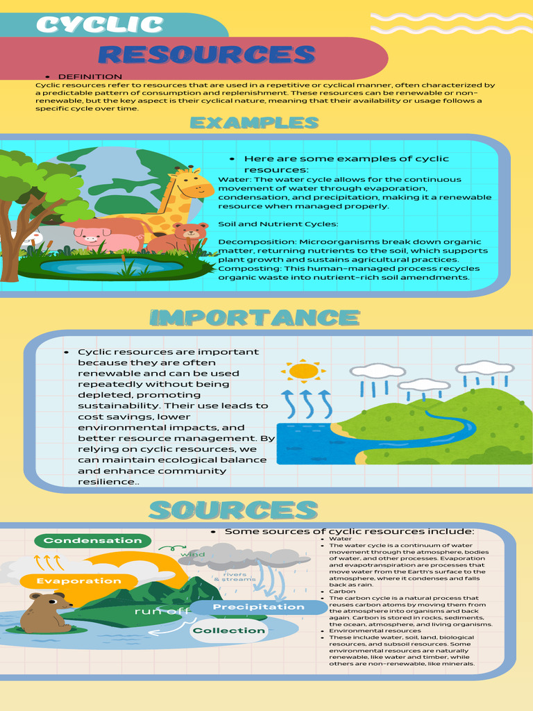 Geologic Hazards Educational Infographic in Blue and YellowLine Drawing ...