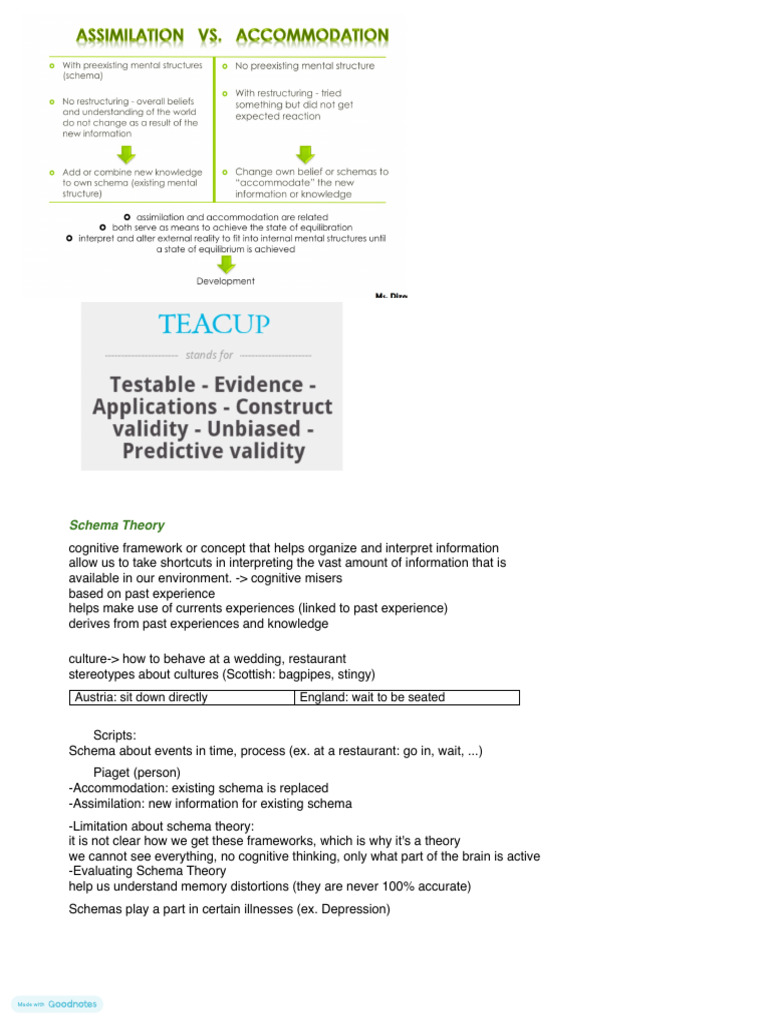 Schema | PDF