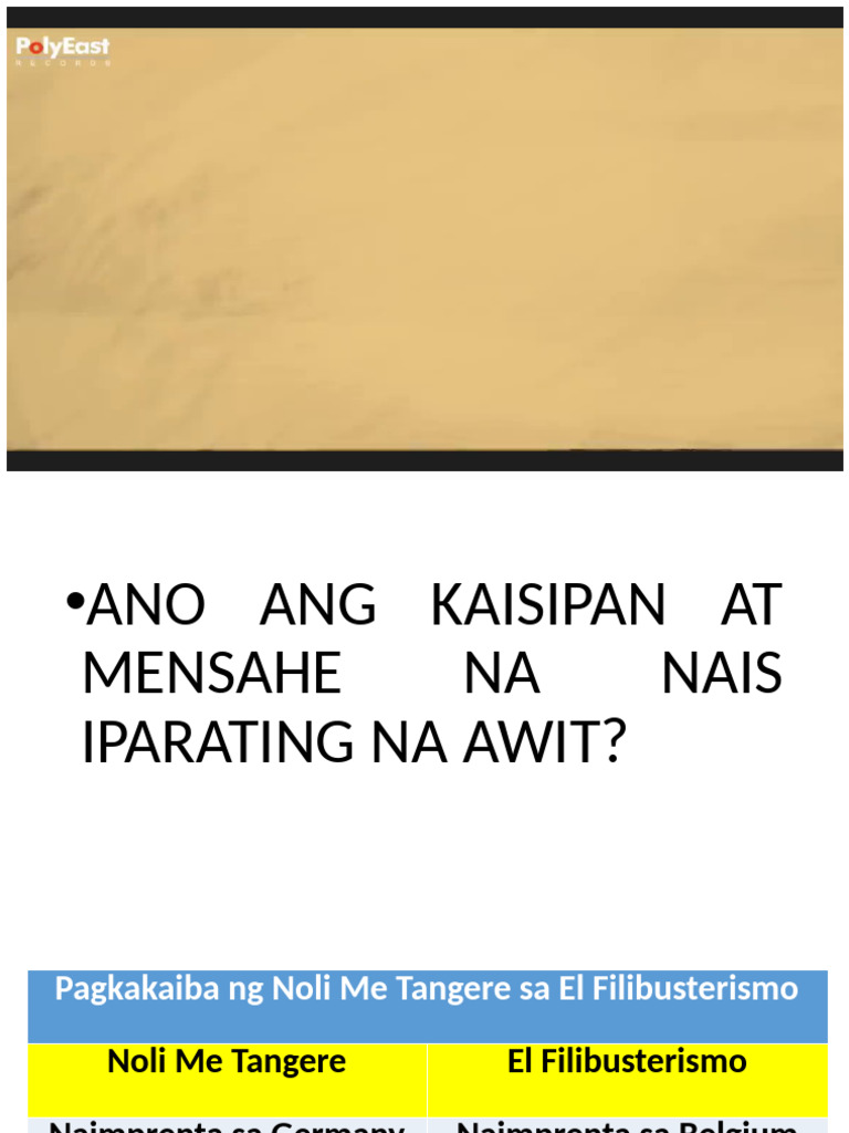 Kabanata 1 | PDF