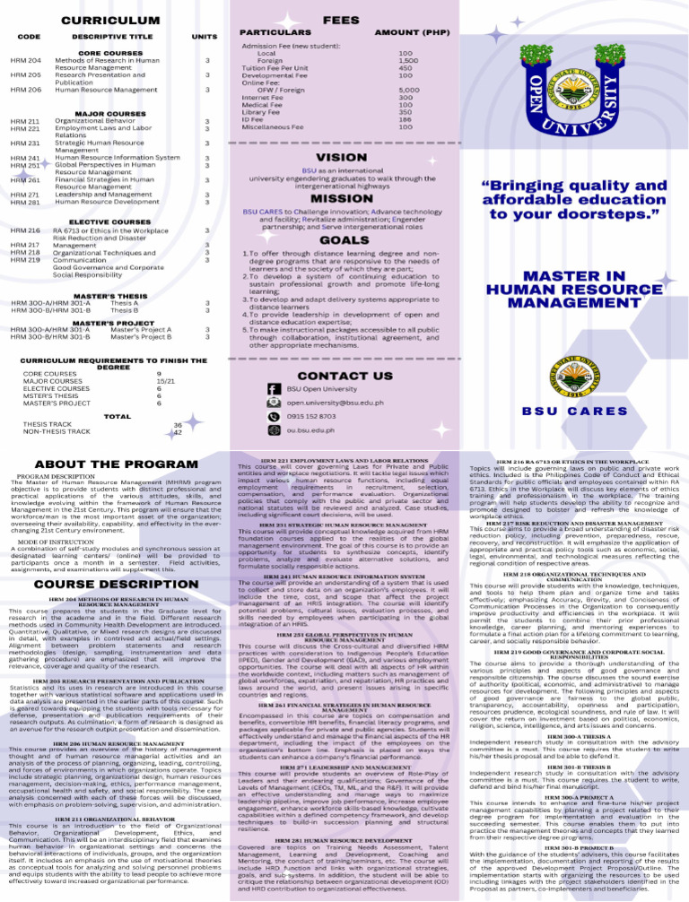 MHRM | PDF
