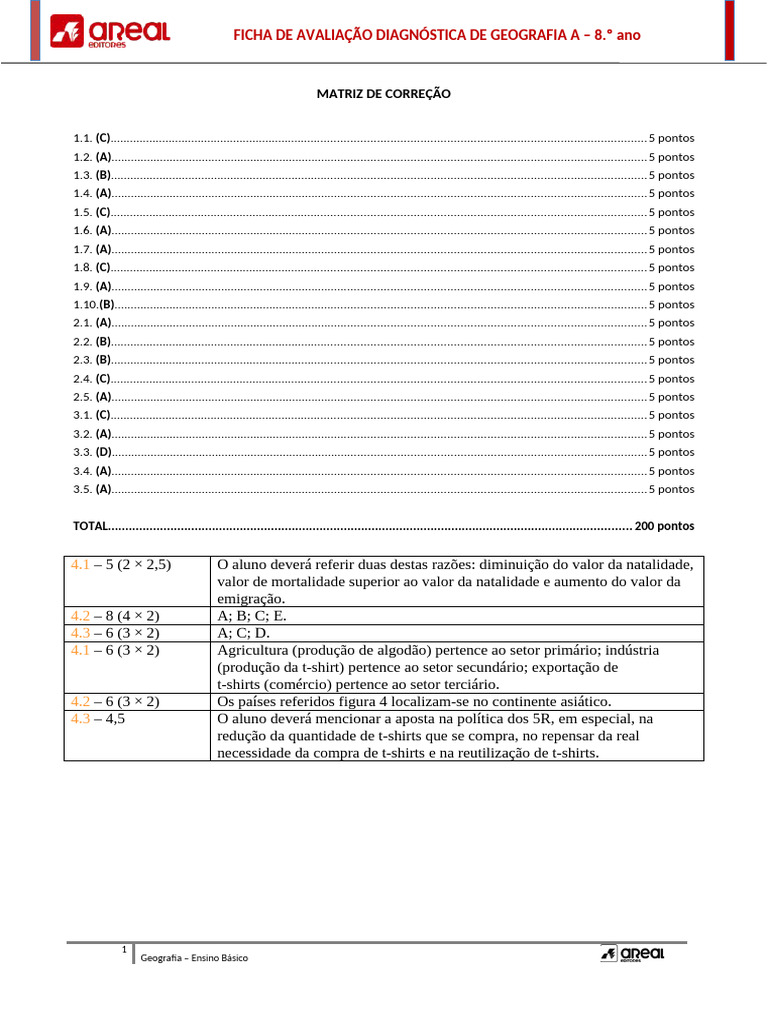 Ae - Aval - Diag - Geo 8 - Corr - 2024 - 25 | PDF | Setor privado | Economias