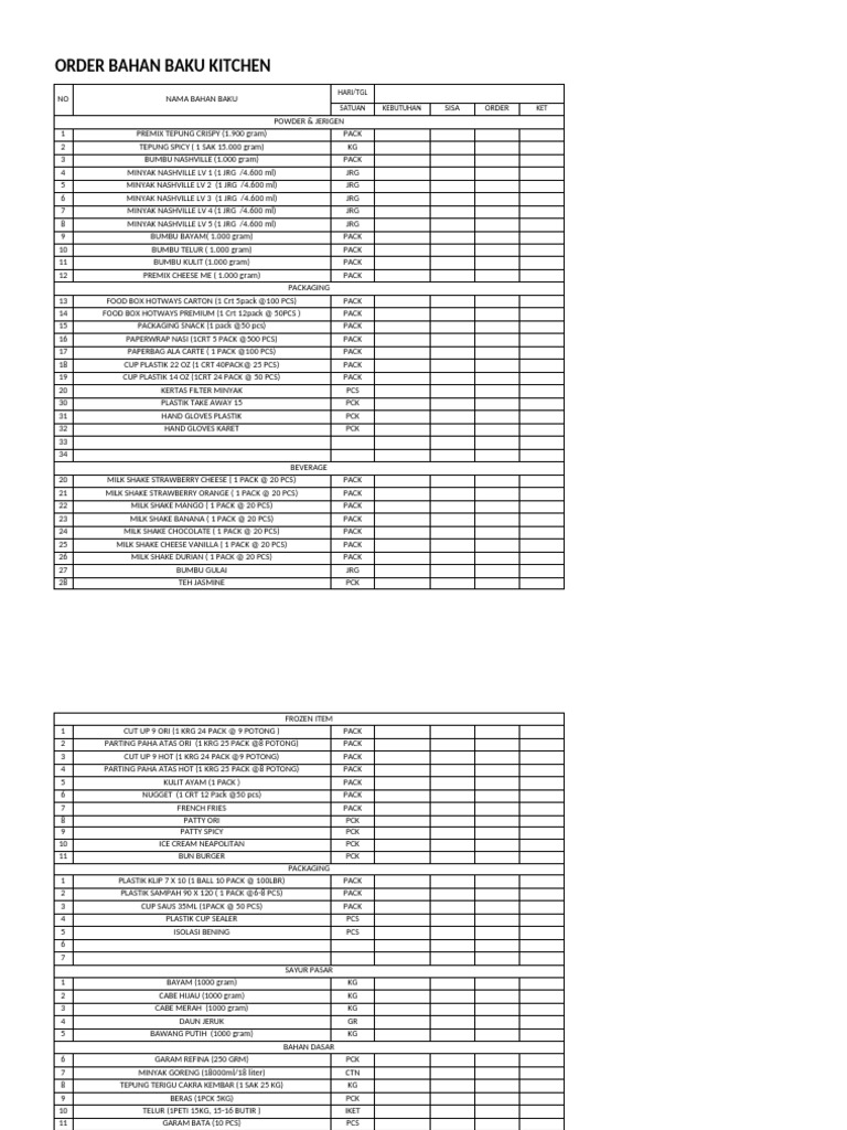 Kitchen Supply Order Form | PDF | Cooking | Convenience Food