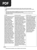 Project 2 4th Student Book | PDF