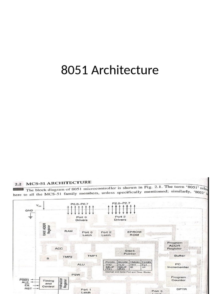 8051 Architecture | PDF