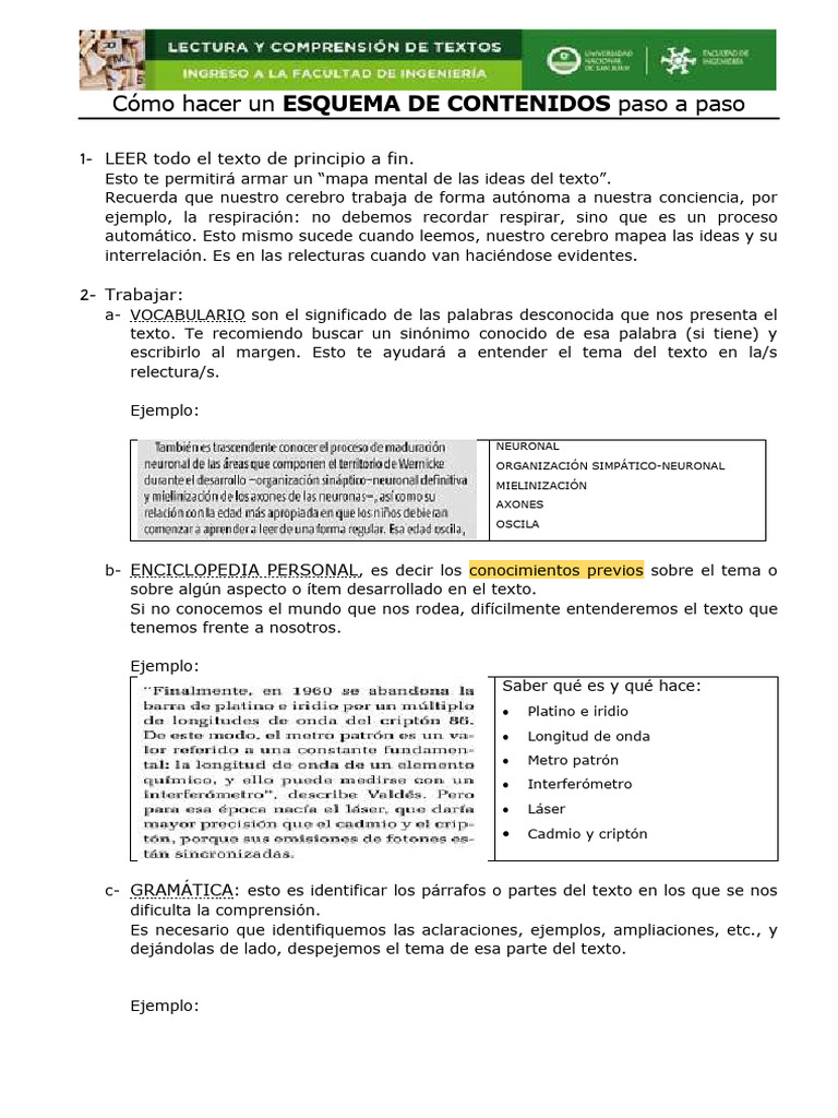 Cómo Hacer Un ESQUEMA DE CONTENIDOS Paso A Paso - Comprimido-267k (1) - 121756 | PDF ...