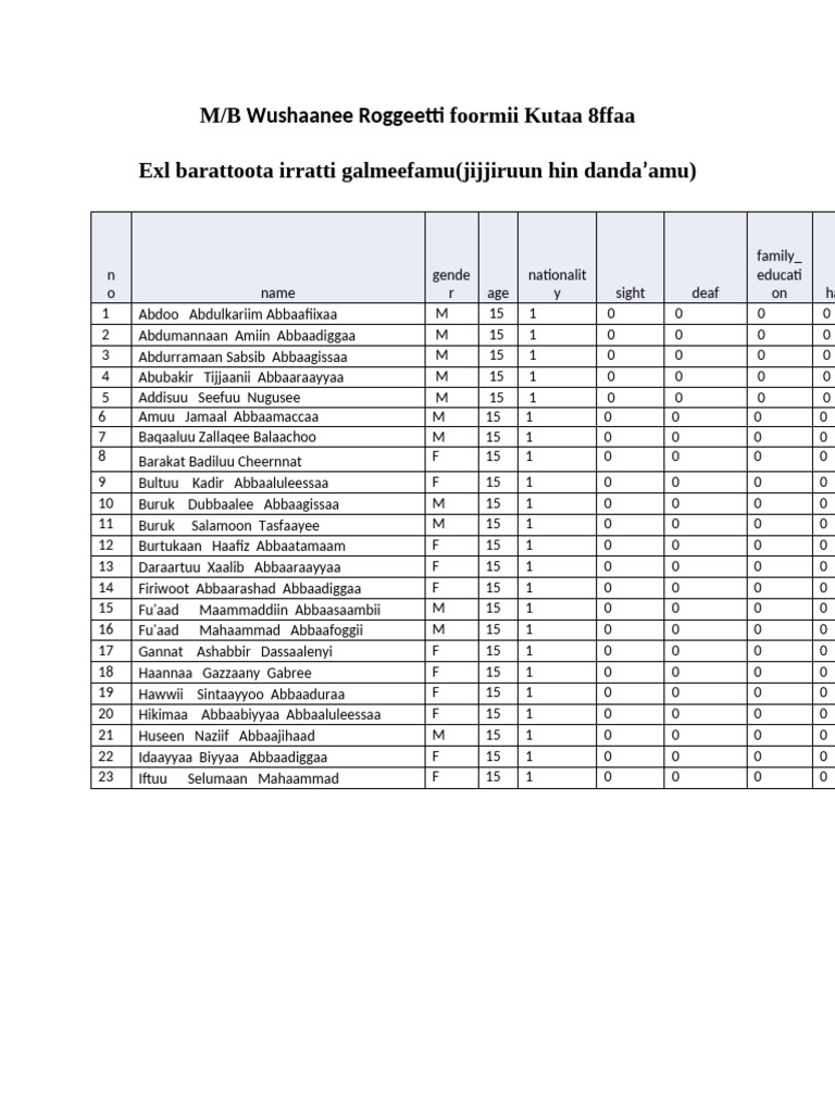 Exl barattoota 8(1) | PDF