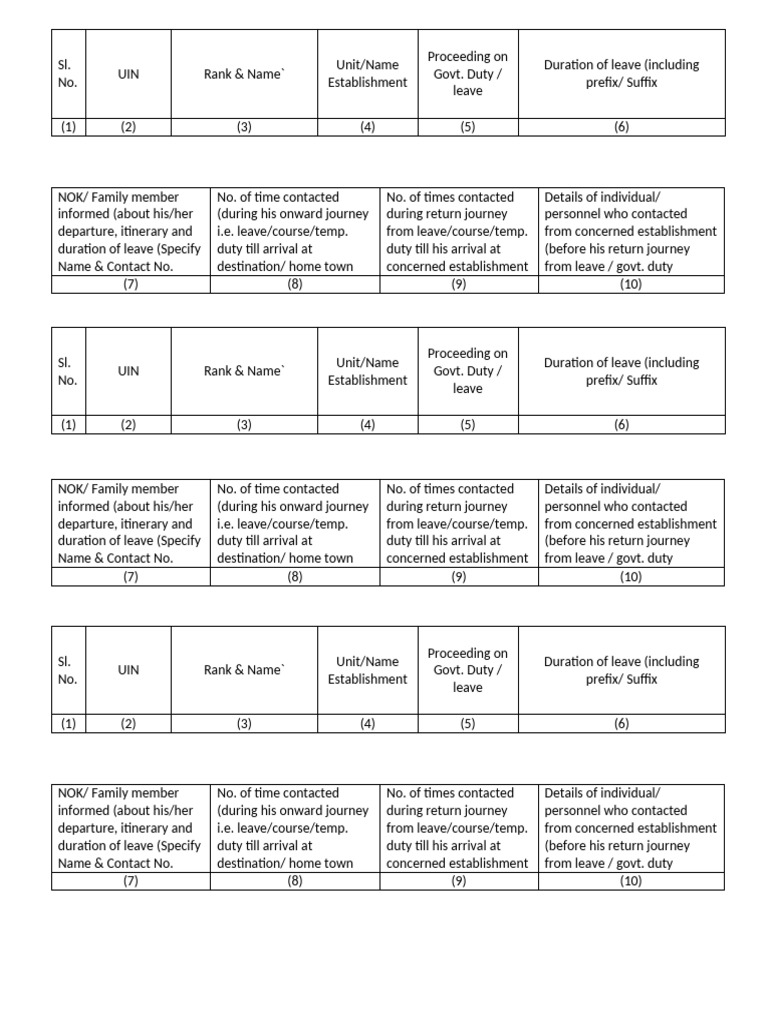 LEAVE & GOVT. DUTY REGISTER | PDF | Linguistics | Language Families