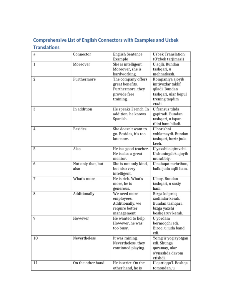 Comprehensive English Connectors | PDF