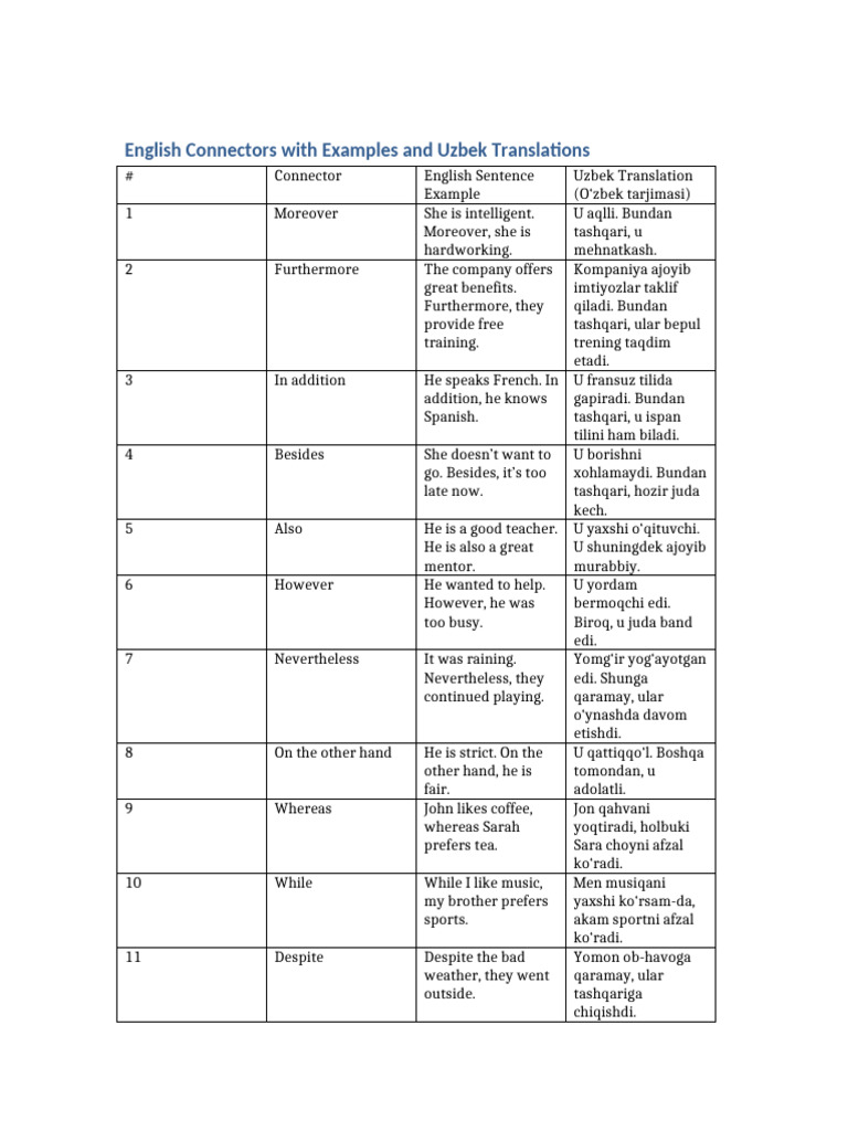 English Connectors With Examples | PDF