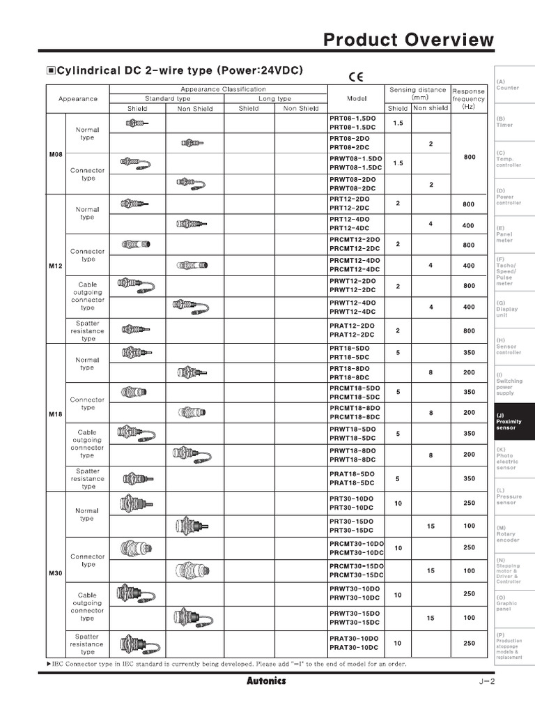 Sensor Overview | PDF