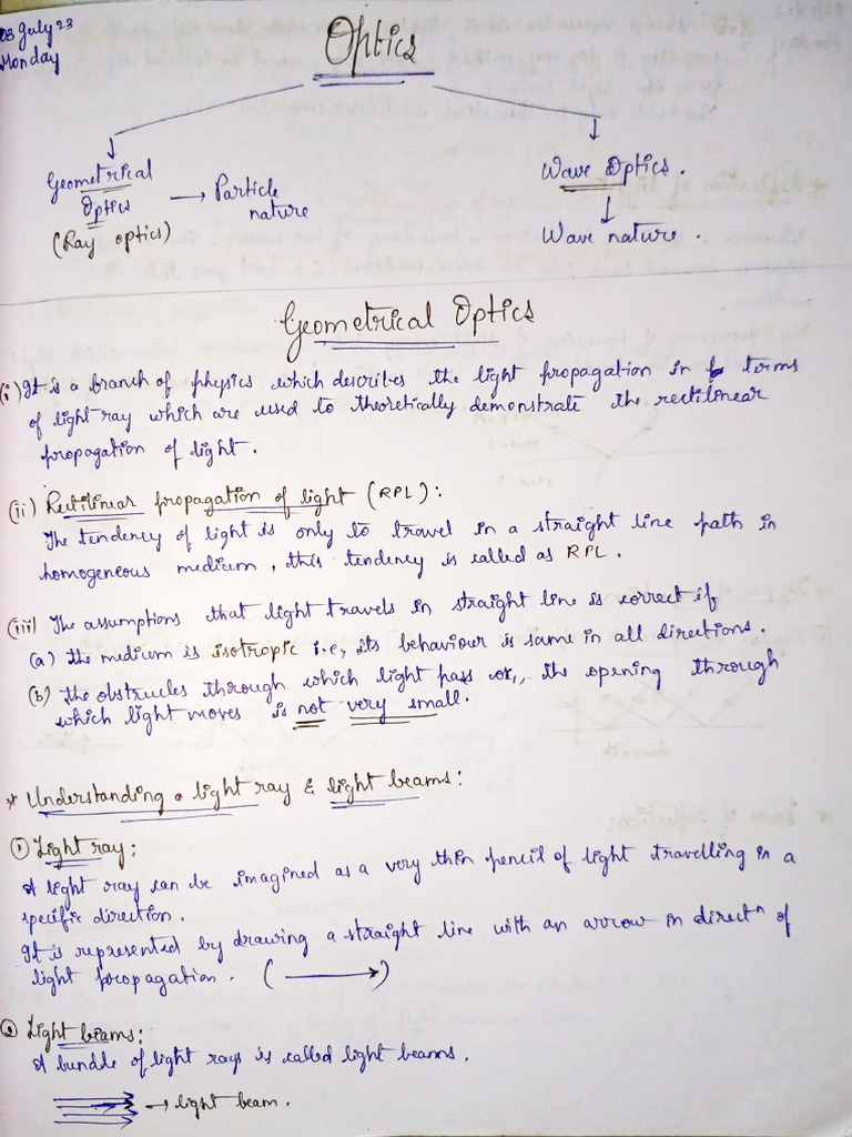 Ray Optics Notes | PDF