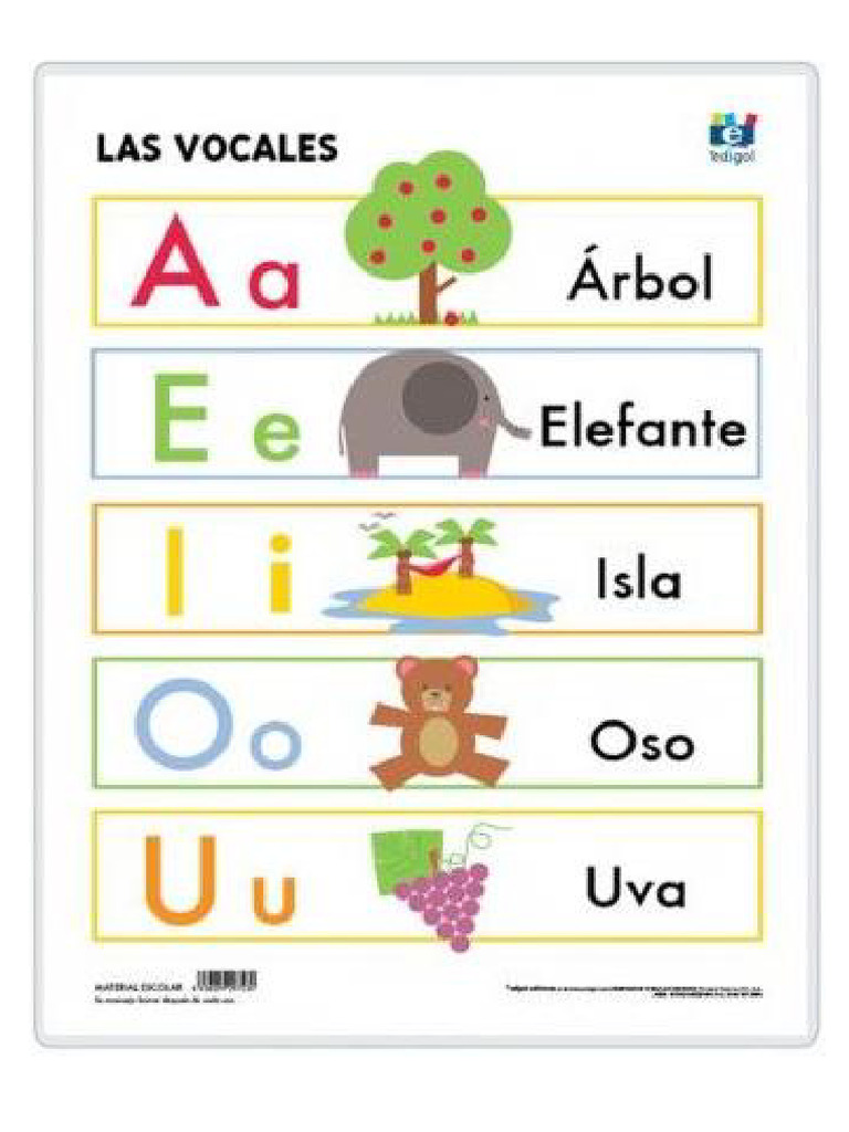 Vocales Abecedario | PDF