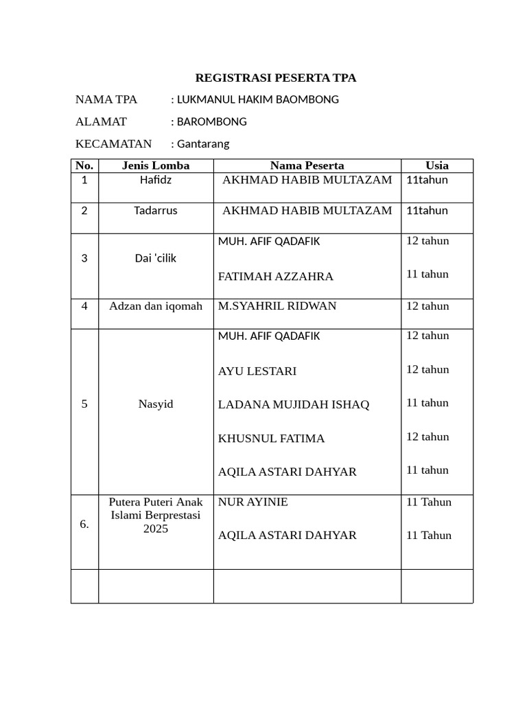 Registrasi Peserta | PDF