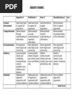 Debate Scoring Sheet | PDF