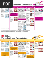 Panavia V5 Cement Instructions Guide | PDF | Dentistry Branches | Materials