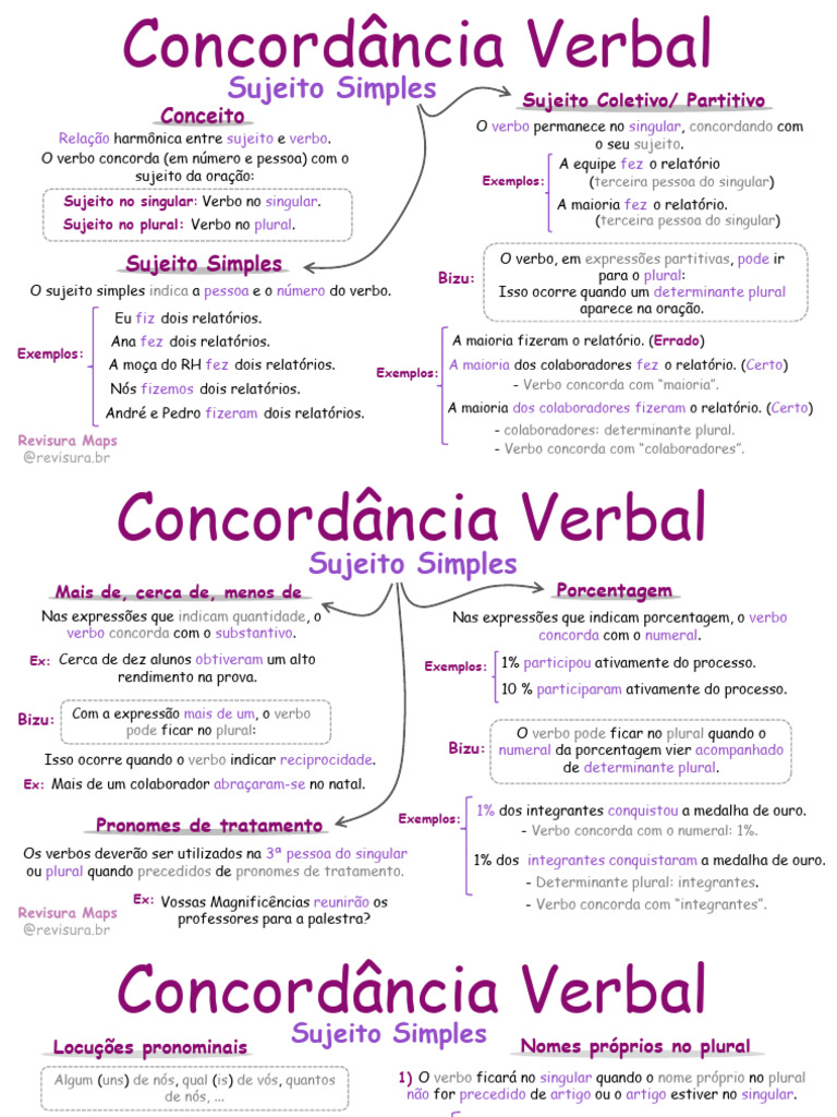 16.1+-+Concordância+Verbal | PDF | Assunto (gramática) | Plural
