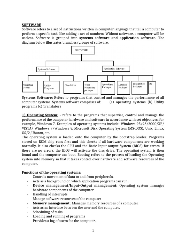 Software Form 2 Computer Science 2025 | PDF | Operating System | Booting