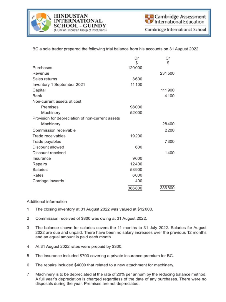 Income Statement & Financial Position Worksheet | PDF | Depreciation ...