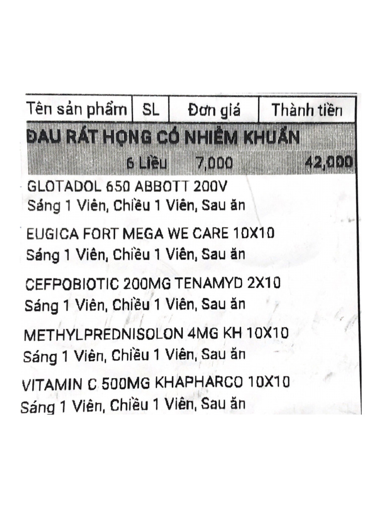 Glotadol 650 Abbott 200v | PDF
