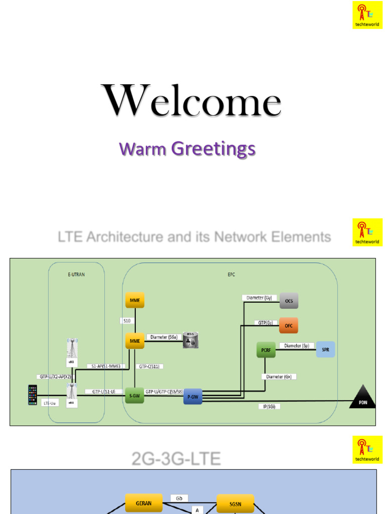 2.LTE Architecture - Protocol Stack - TLW-1 | PDF | Telecommunications ...