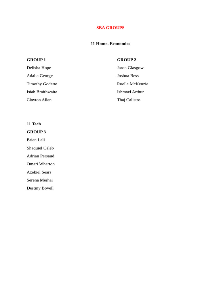 Pob SBA GROUPS and POINTERS 2024 | PDF