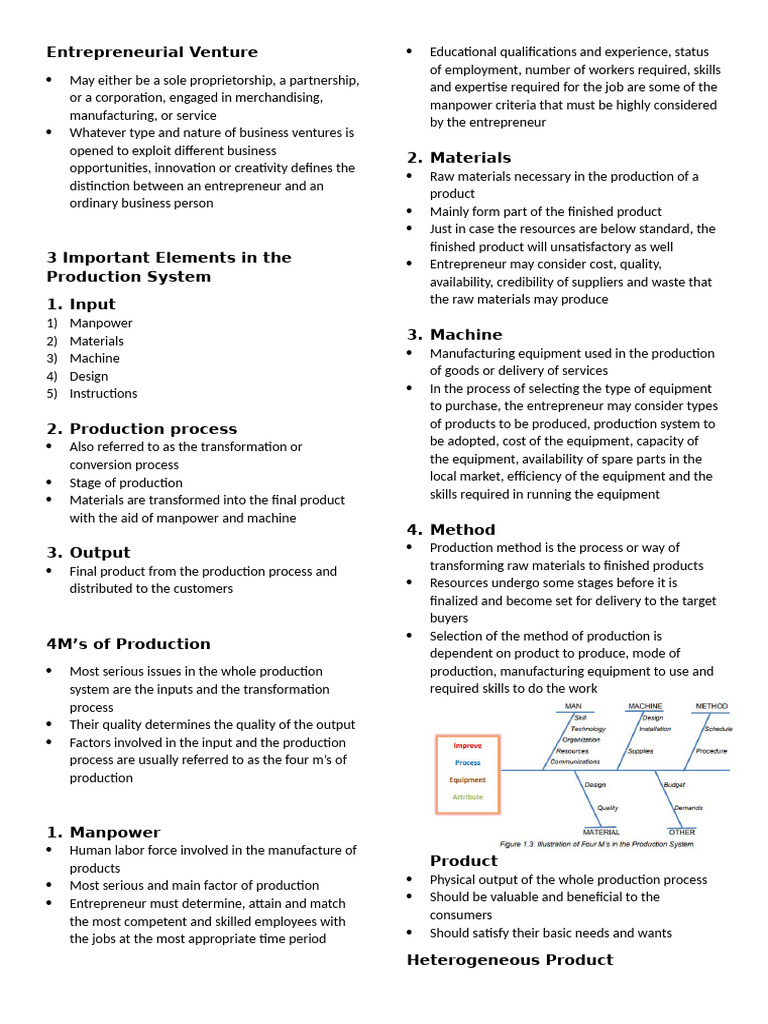 Entrepreneurship (Notes) | PDF | Entrepreneurship | Supply Chain