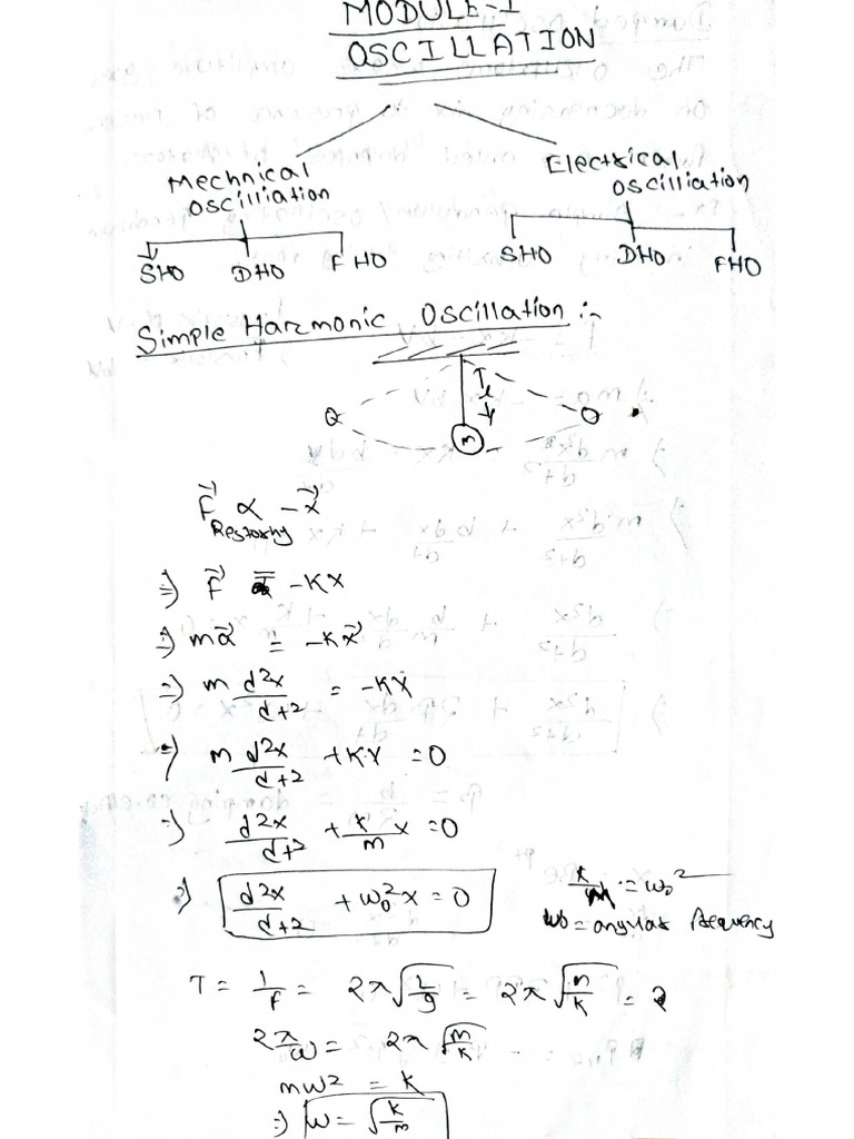 Physics Note Subham | PDF