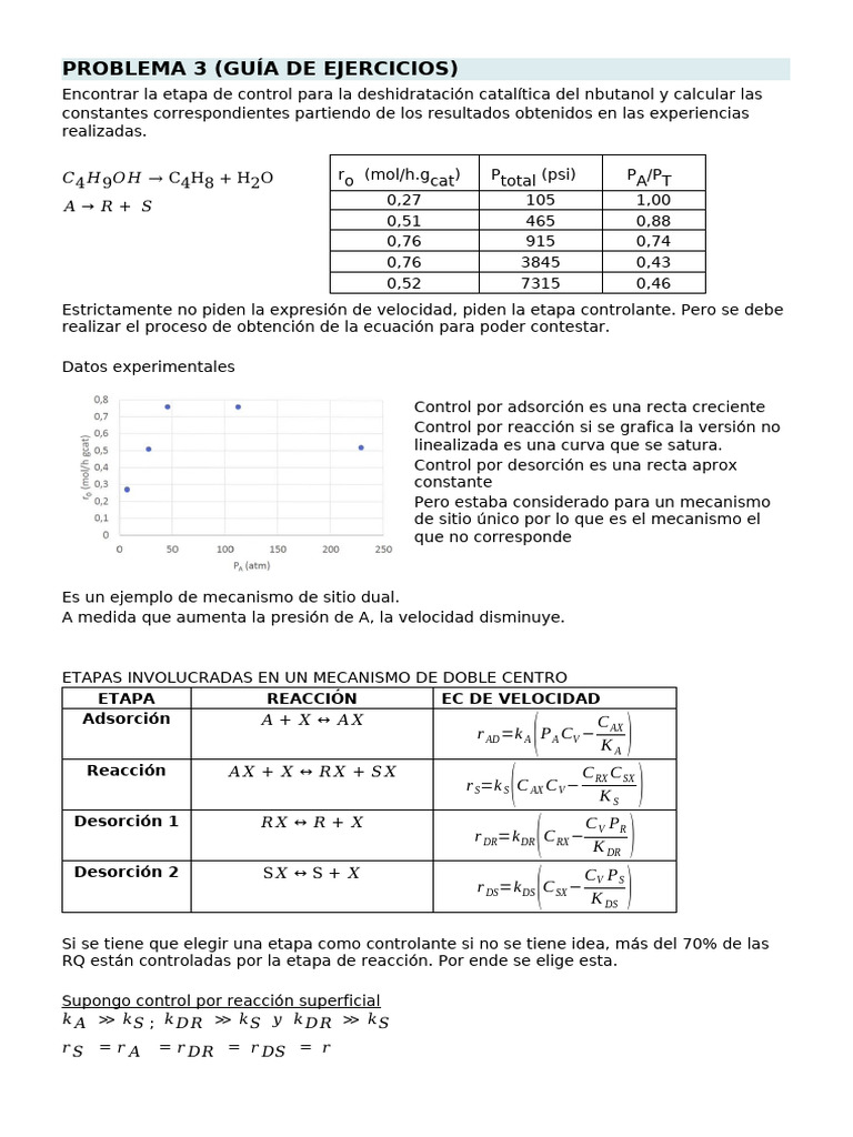 Cinetica Catalitica Ej3 | PDF | Química Física | Ciencia de la superficie