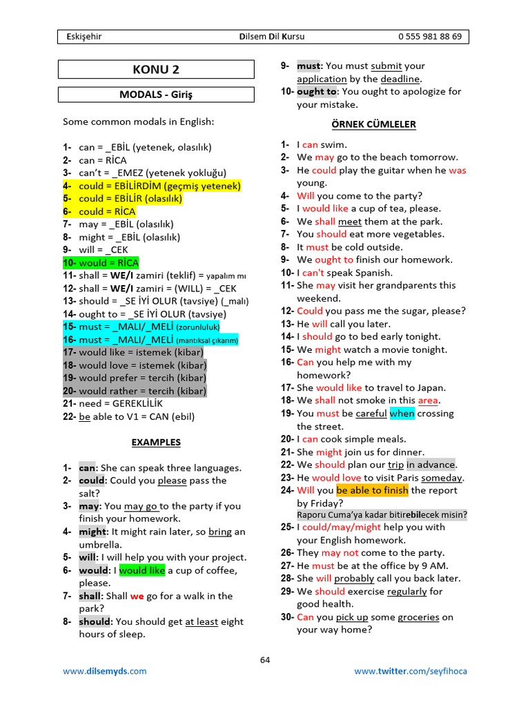 6-Konu 2 - Modals - Giriş | PDF