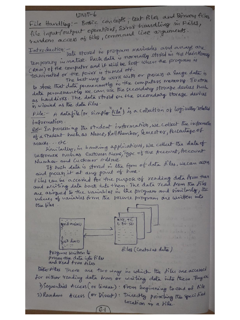 Unit-6 Notes-Min | PDF