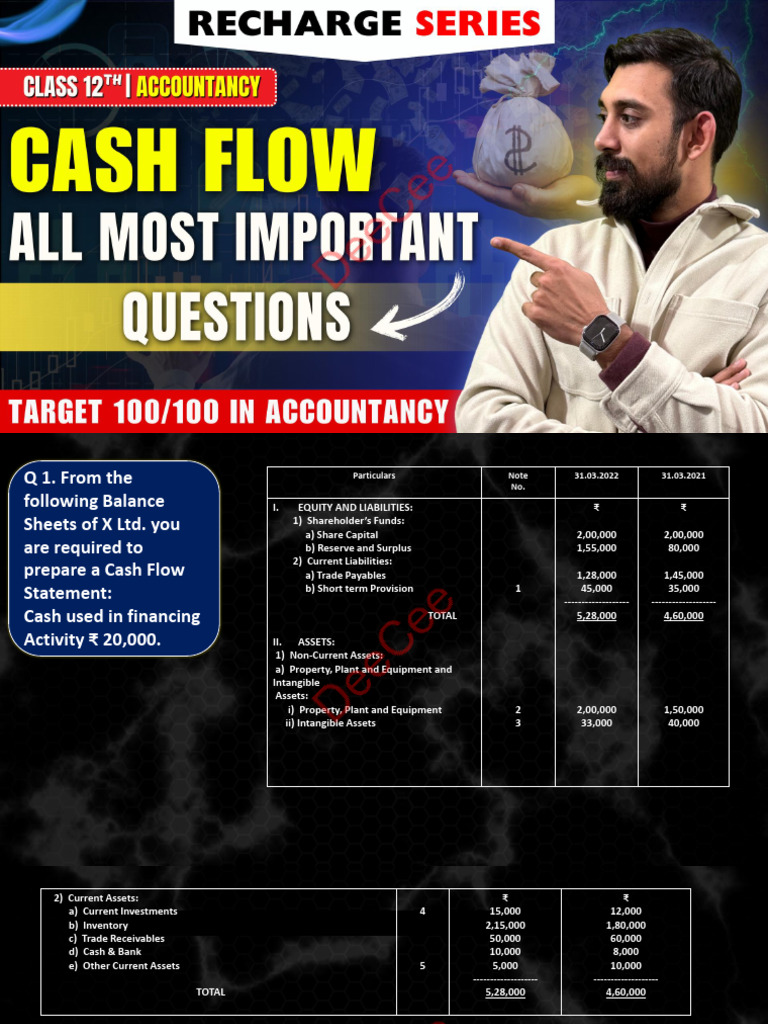 Accounts Cash Flow Questions - 9effc681 Fe56 4383 b327 8709197e5e2e | PDF | Balance Sheet ...