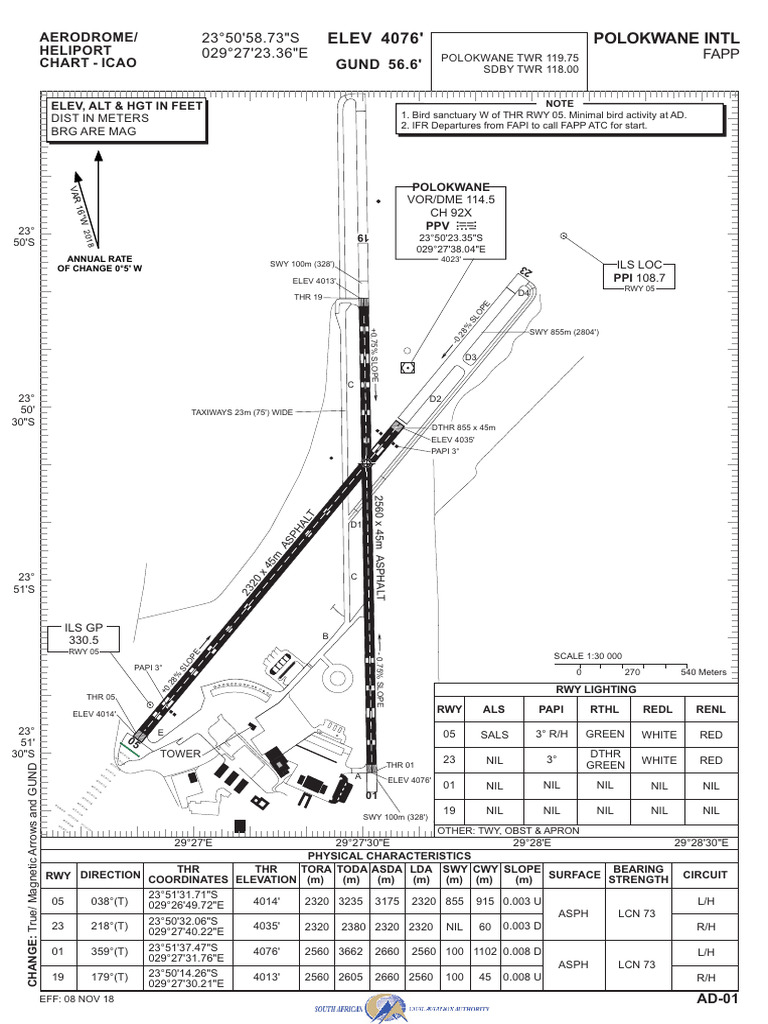 Fapp Aerodrome Chart Ad-01 | PDF | Navigation | Aviation