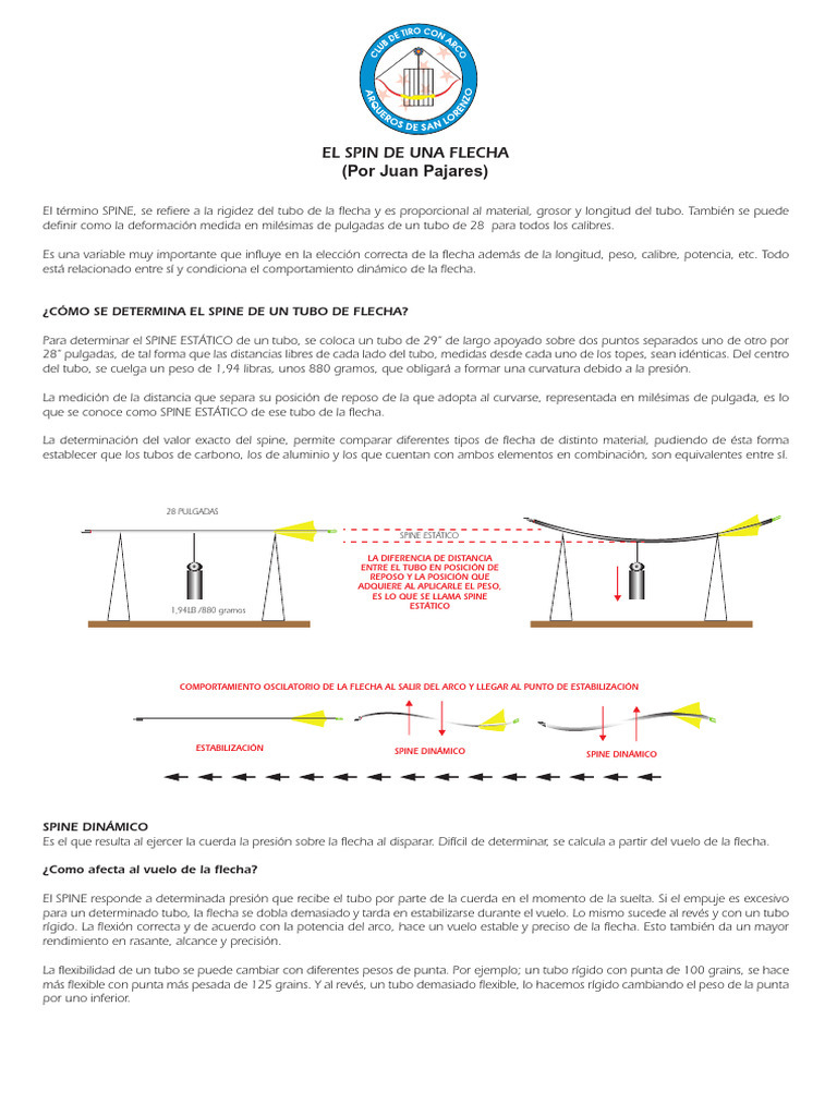 El Spine de Una Flecha | PDF | Flecha | Pulgada